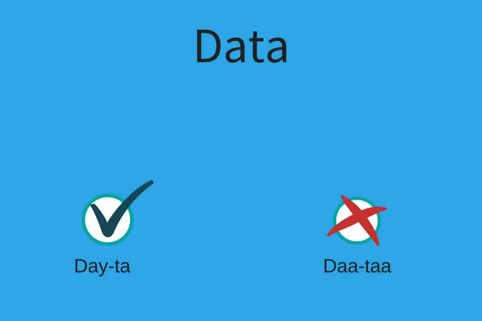 8 Commonly Mispronounced Words in English | eJOY Blog